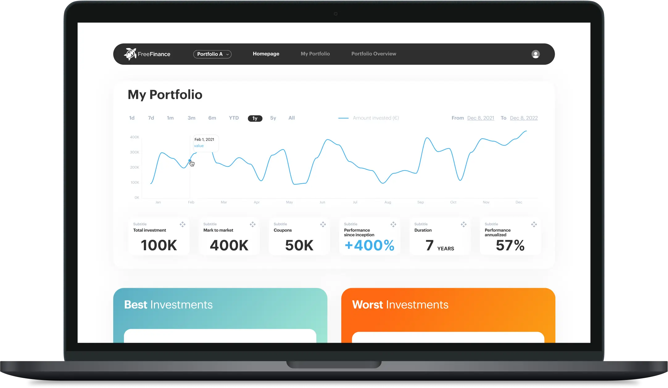 FreeFinance PRO - Investi nel Futuro